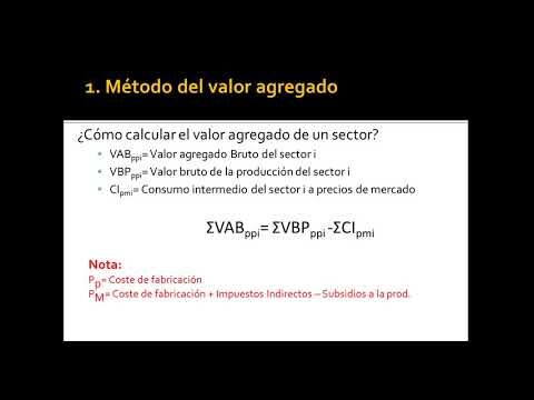 Cómo Calcular el Valor Agregado Eficazmente | Actualizado noviembre 2025